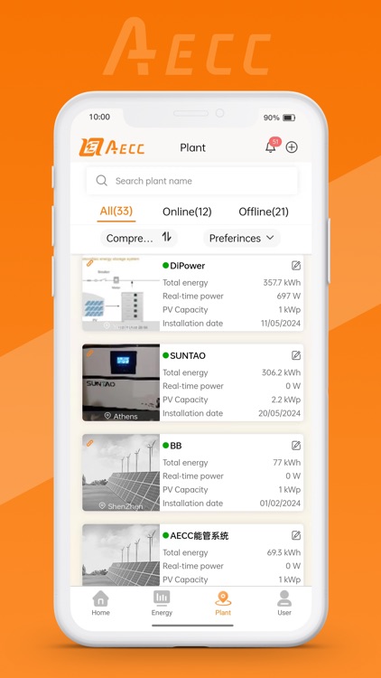 AEC Cloud by SHENZHEN SHUOXINDA TECHNOLOGY Co., Ltd. AEC Cloud by SHENZHEN SHUOXINDA TECHNOLOGY Co., Ltd.