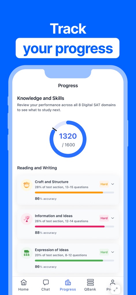 SAT Prep 2026 | Smartschool - Education App | MWM