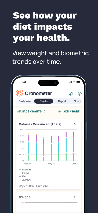 Cronometer: Calorie Counter for iPhone - Free App Download