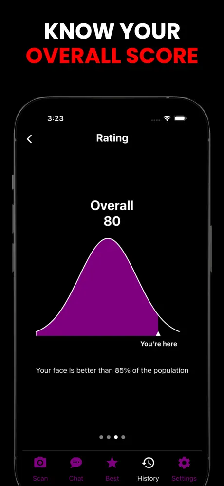 LookMax AI | #1 Looksmaxxing / LooksMax AI App for iPhone (iOS)