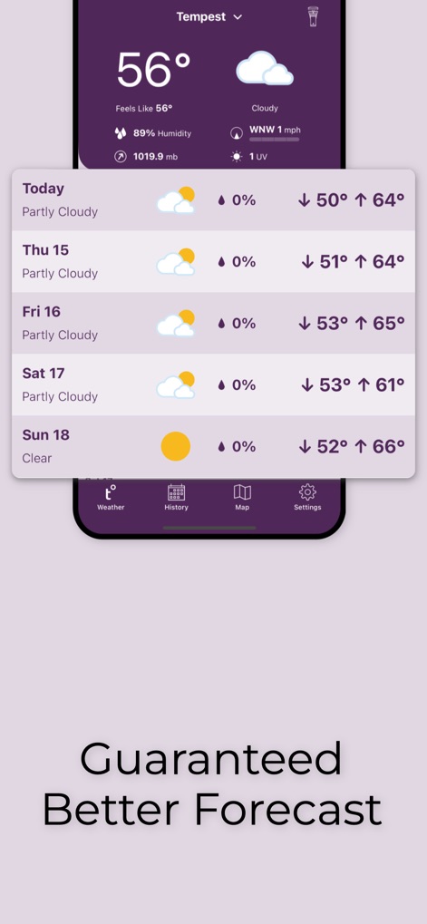 Tempest Weather - Weather App | MWM