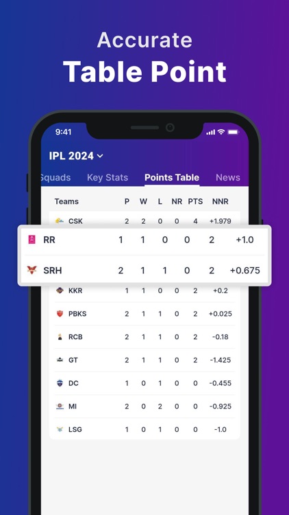 CricScore : Live Score & News by xR Studio LLP