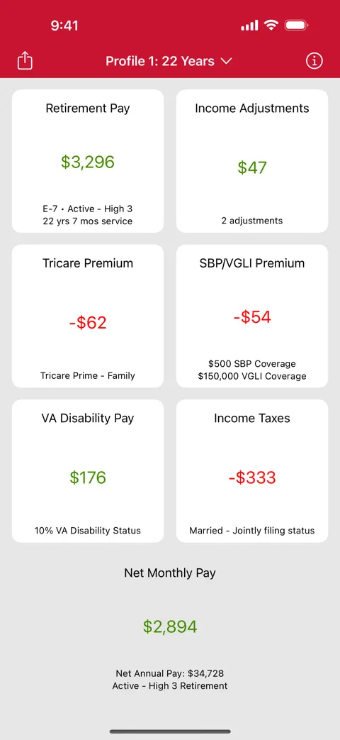 230+ Best Military Retirement Calculator Apps for iPhone (2026) | Free ...