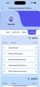 Sada Football App Reviews – Features, Alternatives & User Ratings