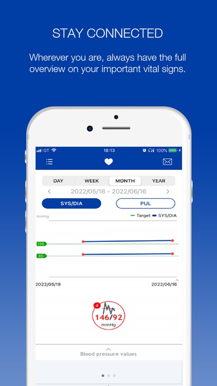 Microlife Connected Health+ by Microlife Corp.
