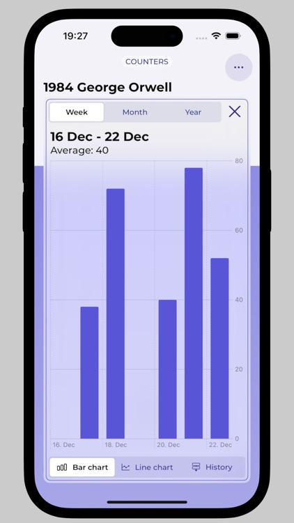 Counter - Progress Tracker by Andrey Russkin