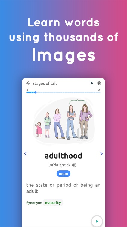LanGeek | Learn English by Mohammed Ridha Al Rubaye
