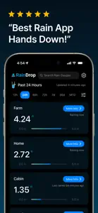 RainDrop App Reviews – Features, Pricing & User Ratings