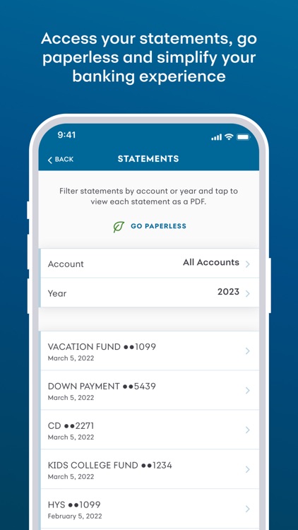 Synchrony Bank by Synchrony Financial
