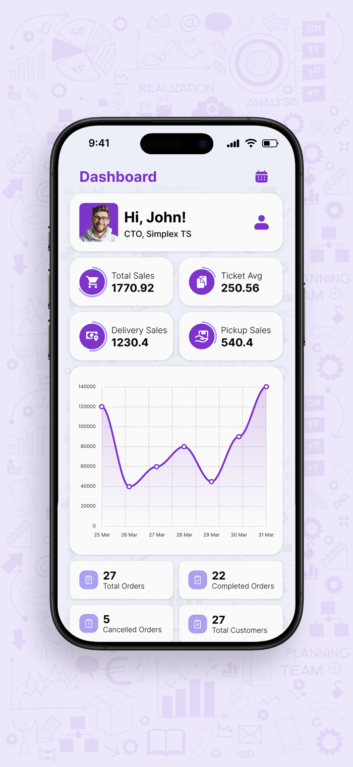 SimpleX Flash - SimpleX Flash是Simplex Technolo