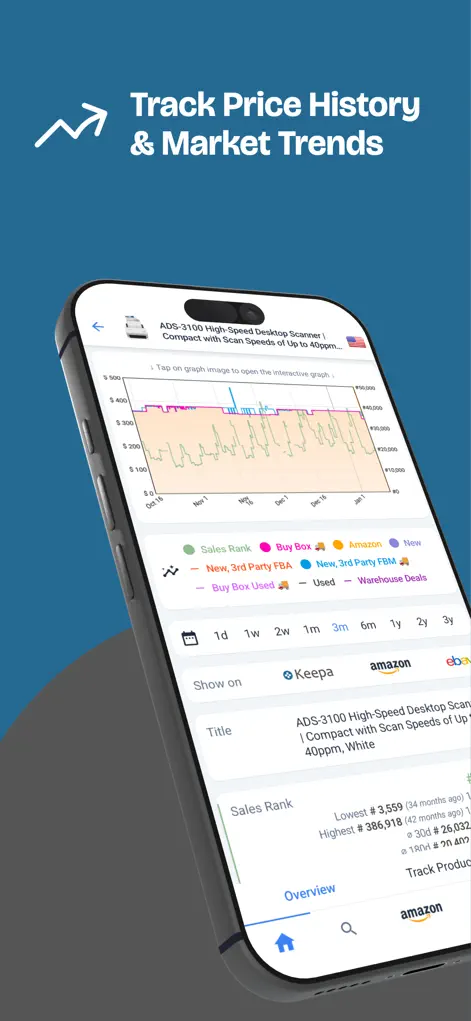 Keepa · Price Tracker - Shopping App | MWM