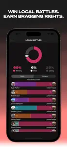 INTVL App Reviews – Features, Pricing & User Ratings