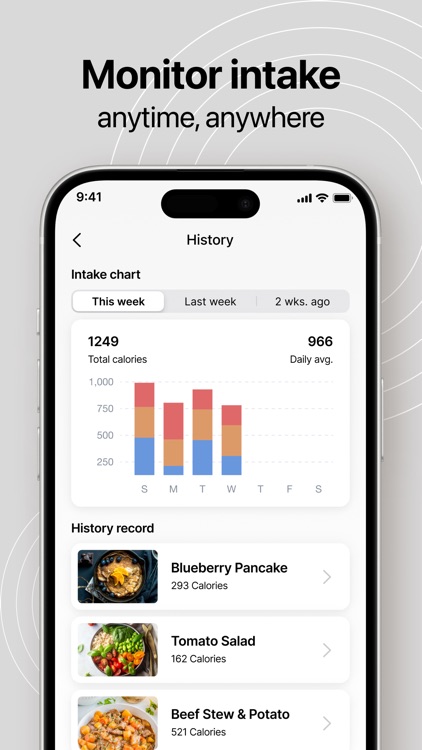 Calorie AI: Food Cal Tracker by Chui Yan MAN