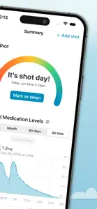 Shotsy App Reviews – Features, Pricing & User Ratings