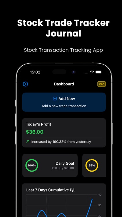 Stock Trading Tracker Journal by Oguzhan Ozturk