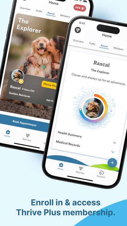 Thrive Pet Healthcare by TXAVC PLLC