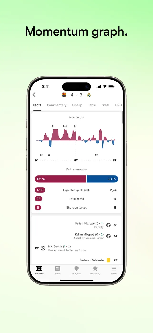 FotMob App Reviews – Features, Pricing & User Ratings