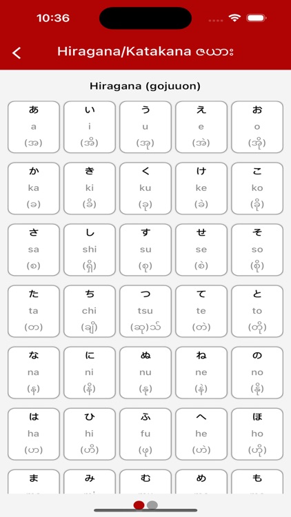 Nihongo Myanmar by Zun Hnin Htike