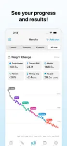 Shotsy App Reviews – Features, Pricing & User Ratings