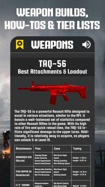 Warzone Loadout CODMunity Tips by Hoang Thi Na