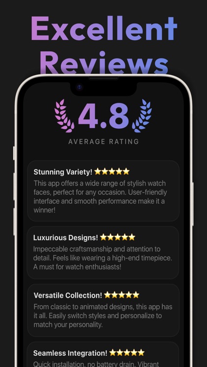 Live Watch Faces Gallery by Aniket Vaddoriya