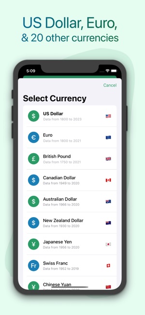 British pound inflation calculator store