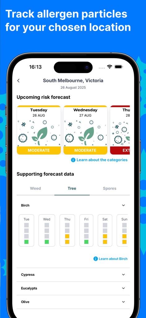 Sydney Pollen Count & Forecast - Weather App | MWM