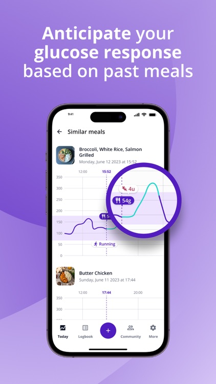 SNAQ - Diabetes Food Tracker by SNAQ GmbH