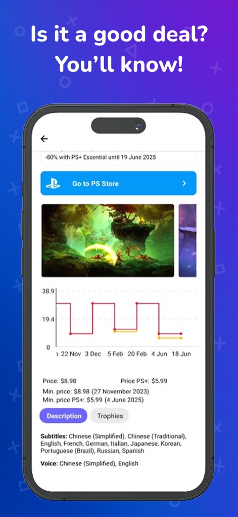 PS Store - Price tracker - Shopping App | MWM