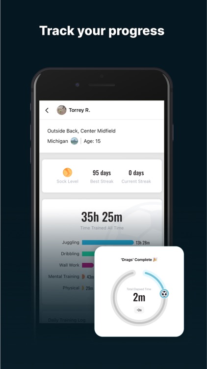 Techne Futbol: Soccer Training by Techne Futbol LLC