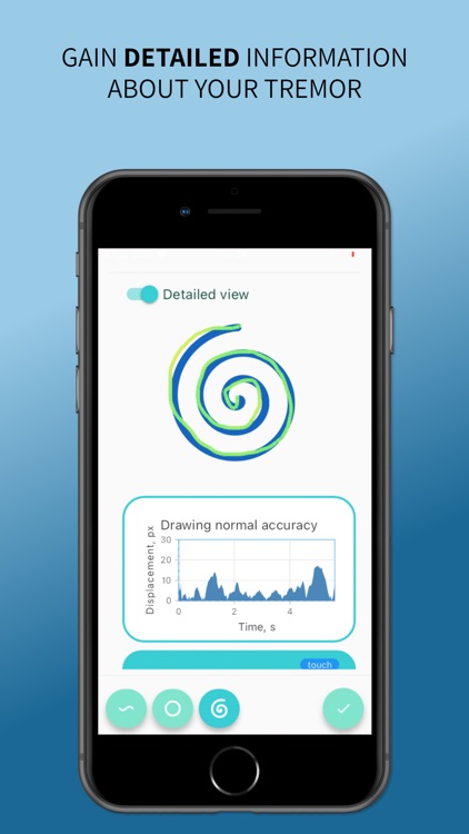 Steady Hands - tremor meter by JSC Vilimed