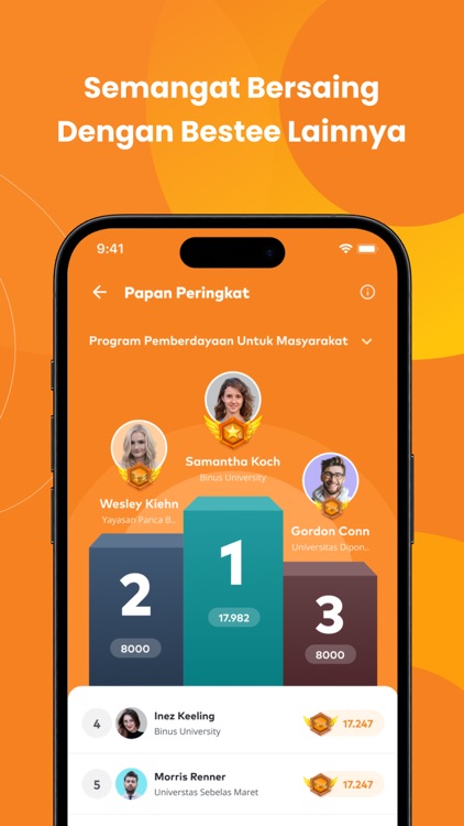 Kita Bestee by BTPN Syariah Mobile