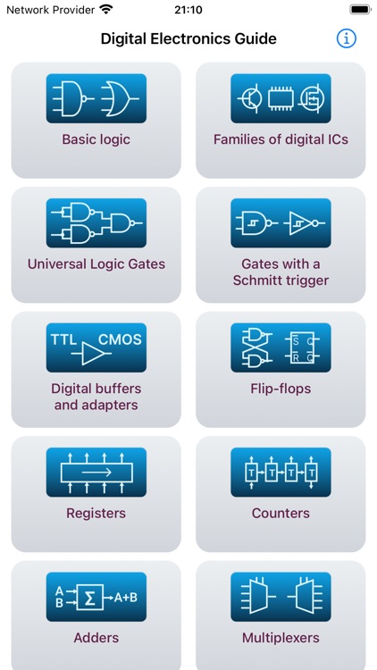 Digital Electronics Guide by ALG Software Lab