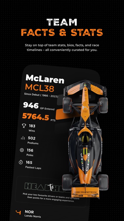 Box Box Club: Formula Widgets by ARKADE CLUB PRIVATE LIMITED