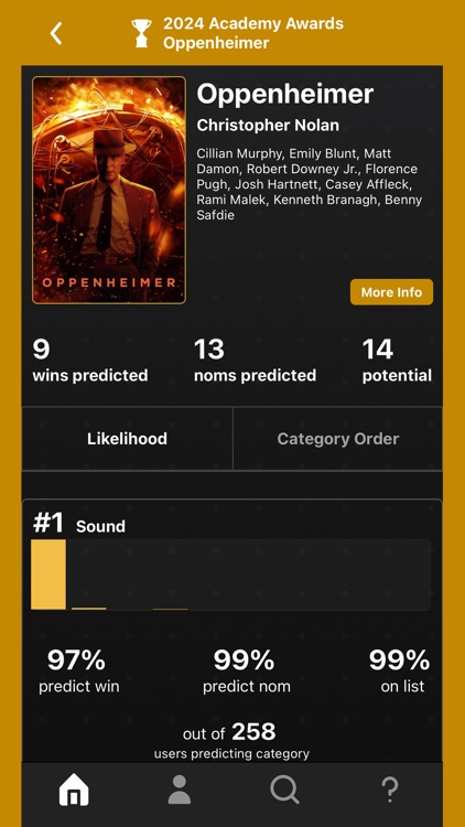 Award Expert by Justin Jaeger