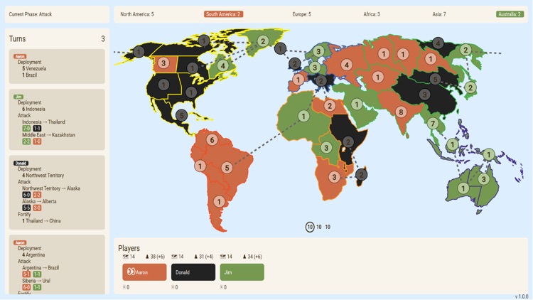 TV-Top Games by Aaron Gayle