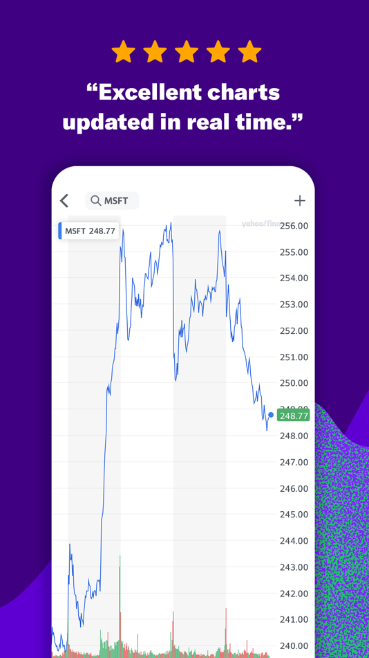Yahoo Finance: Stocks & News by Yahoo - (iOS Apps) — AppAgg