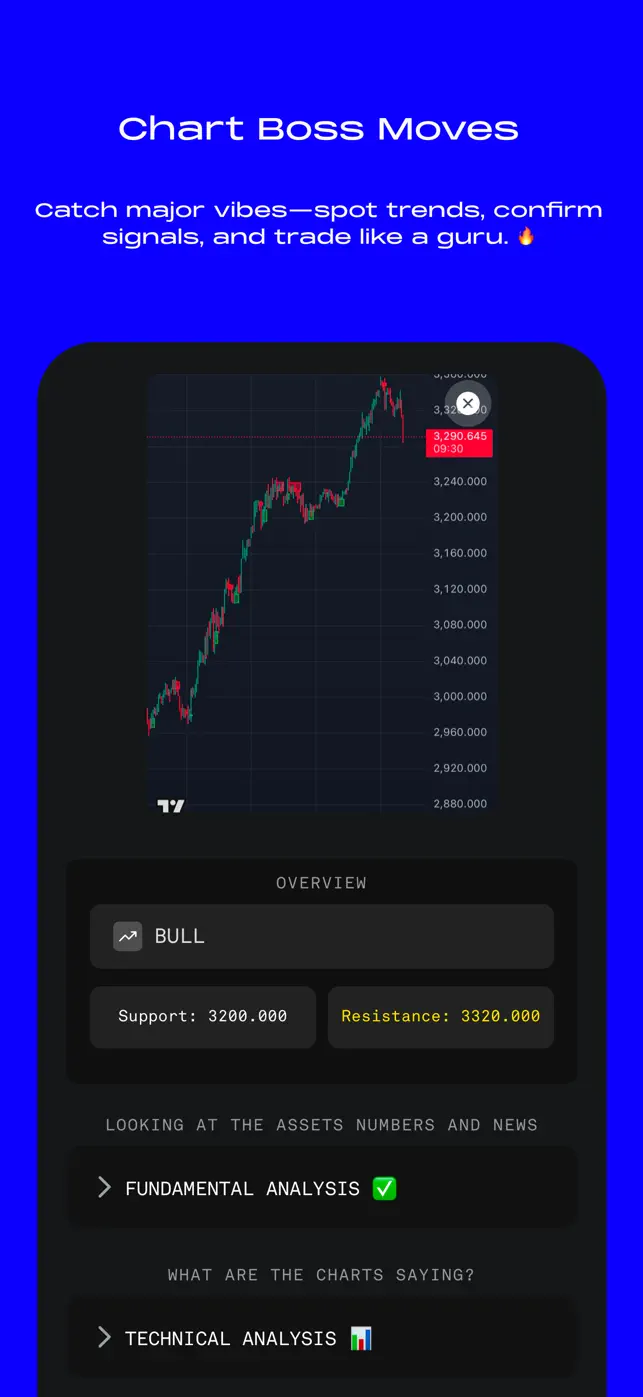 Chartmaxx AI App Reviews – Features, Pricing & User Ratings