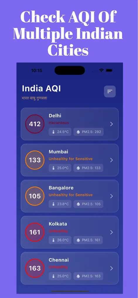 India AQI - Air Quality Index - Weather App | MWM