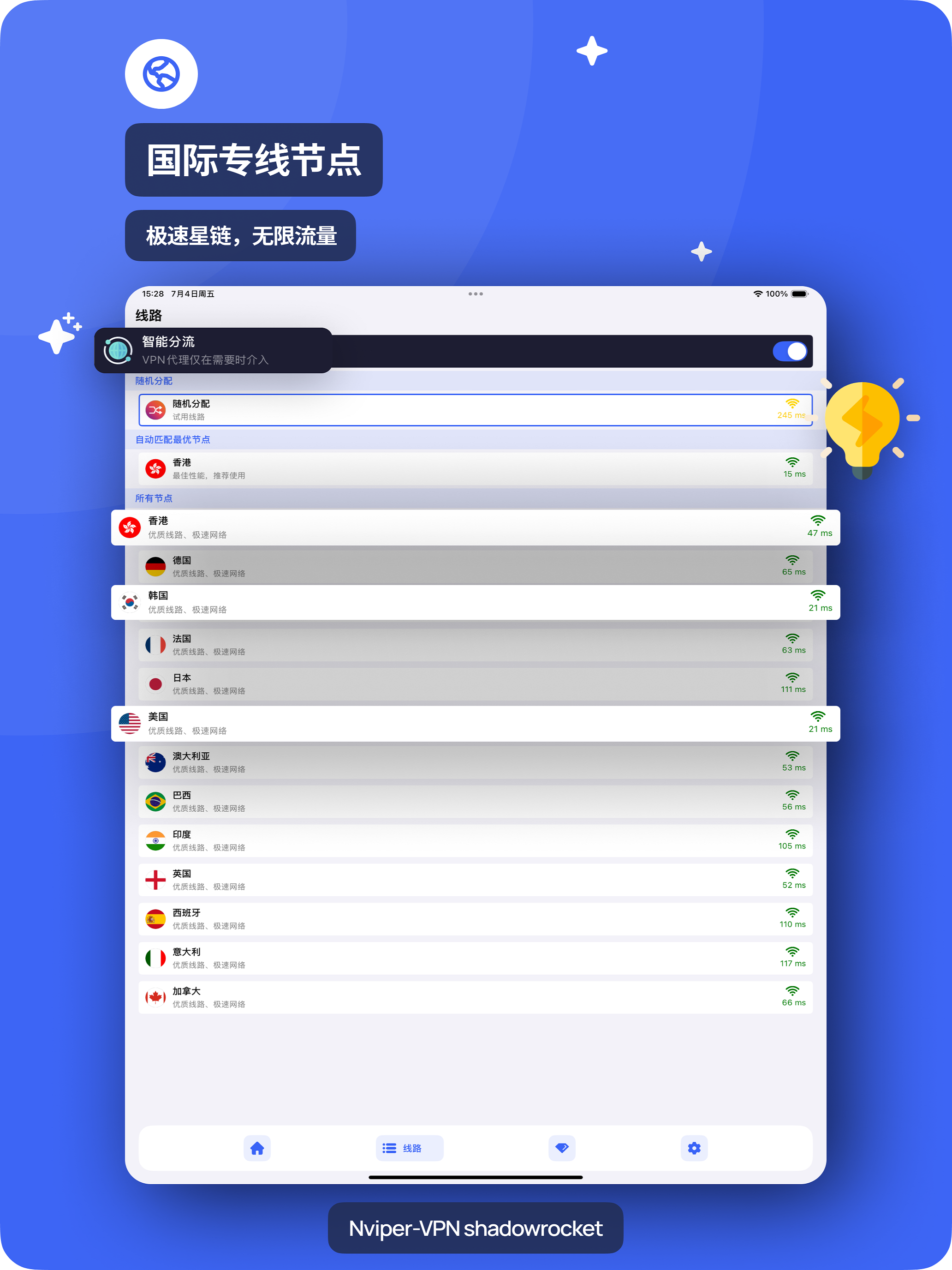 Nviper-VPN shadowrocket - Reviews, Revenue and Downloads - Apple App ...