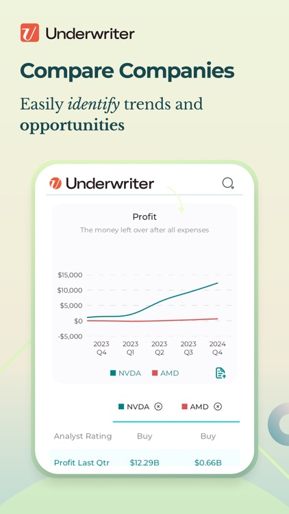 Underwriter AI: Learn Stocks by Underwriter App Inc
