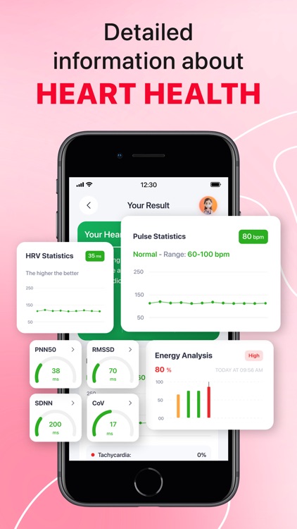 iCardiac: Heart Health Monitor by BEGAMOB GLOBAL LIMITED