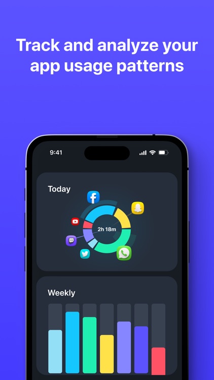 ANKO: Screen time control by ANKO SOLUTIONS LLC