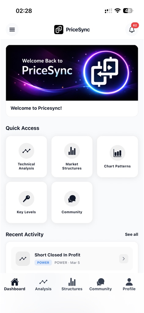 PriceSync - Trading Analysis - Finance App | MWM