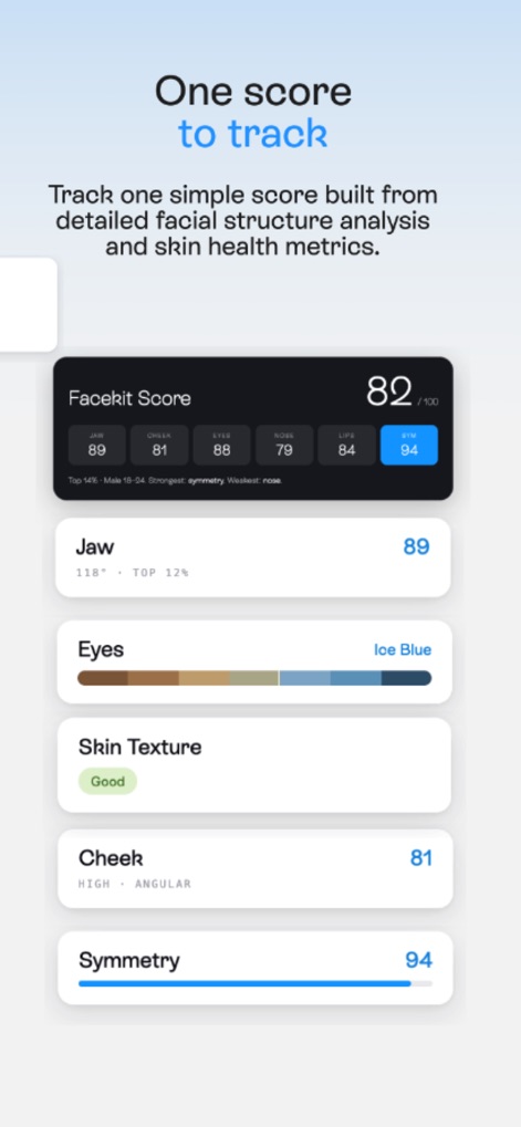 FaceKit - 3D Face Analysis - Utilities App | MWM