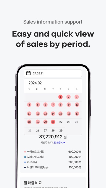 Life4cuts Store Owner App by LKVENTURES