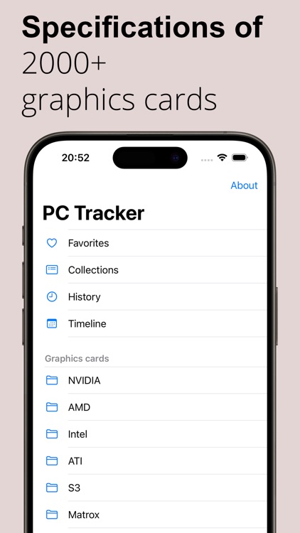 PC Tracker - CPUs & GPUs Specs by Nikolay Leonov