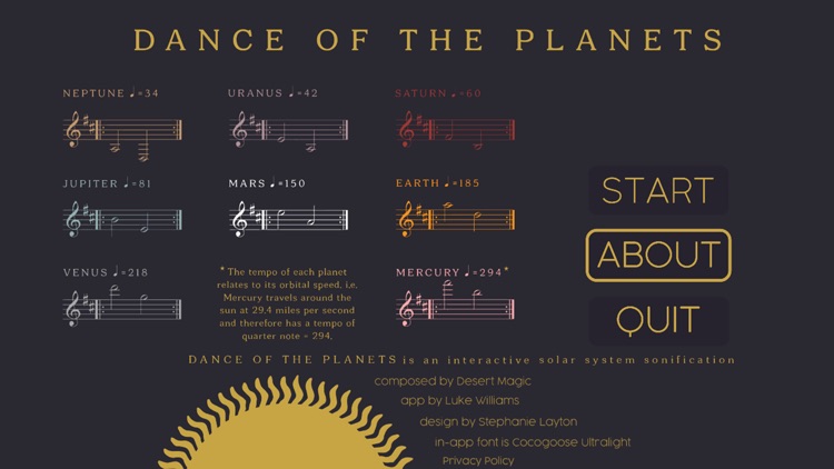 Dance of the Planets by Alex Wand