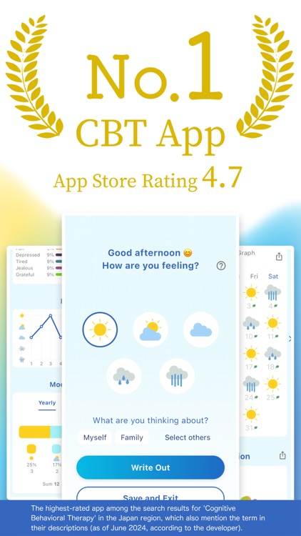 Peaceful: CBT Thought Journal by Hideki Kinjo