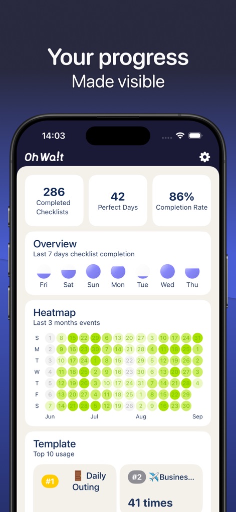 Daily Routine Checklist·OhWait - App di Produttività | MWM